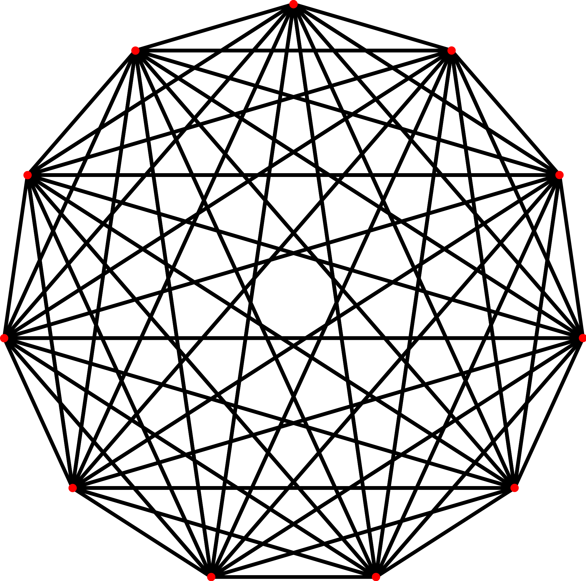 Network Effects – THE ART OF TROUBLESHOOTING
